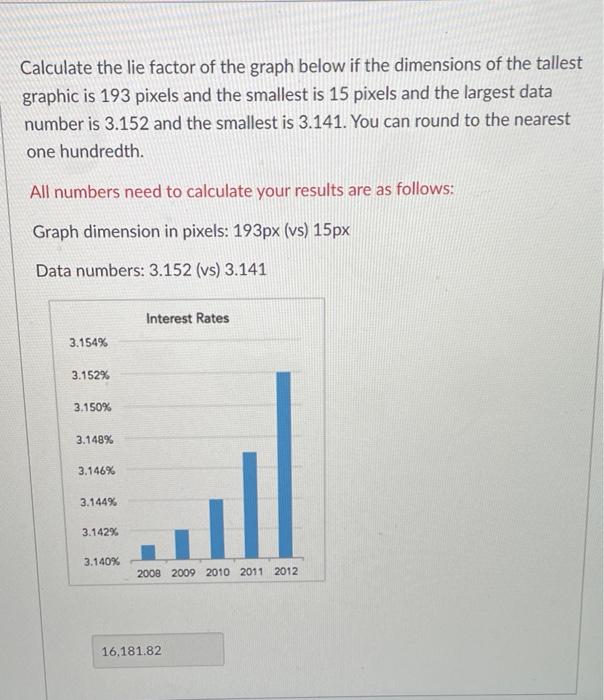 Solved Calculate the lie factor of the graph below if the | Chegg.com