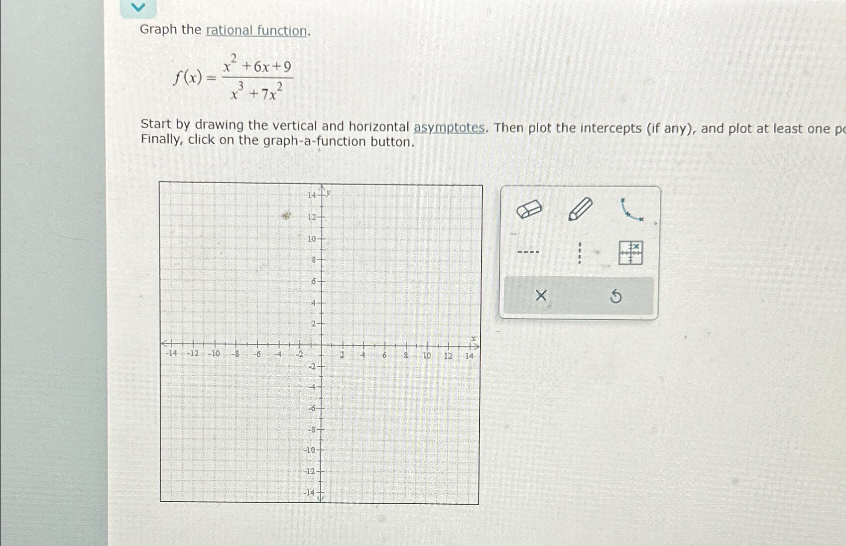 Solved Graph the rational function.f(x)=x2+6x+9x3+7x2Start | Chegg.com