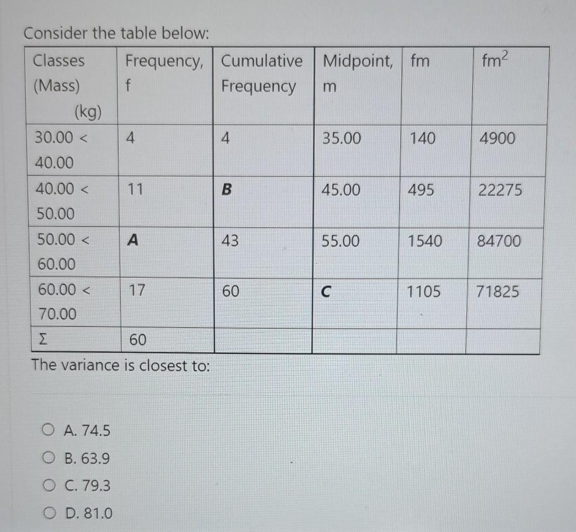 Solved Consider the table helnw: The variance is closest to: | Chegg.com