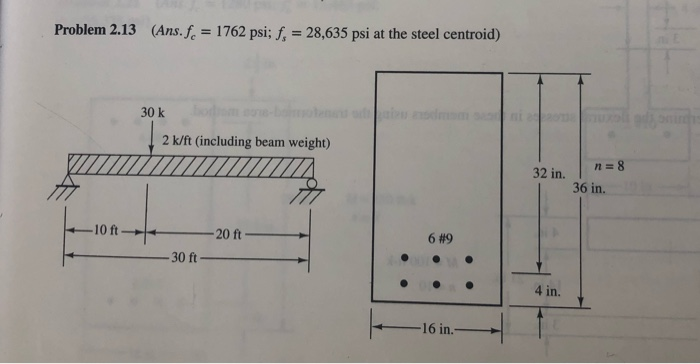 Solved Transformed-Area MethodFor Problems 2.8 ﻿to 2.14, | Chegg.com