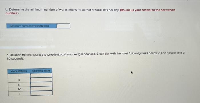 Solved For the set of tasks given below, do the following: | Chegg.com
