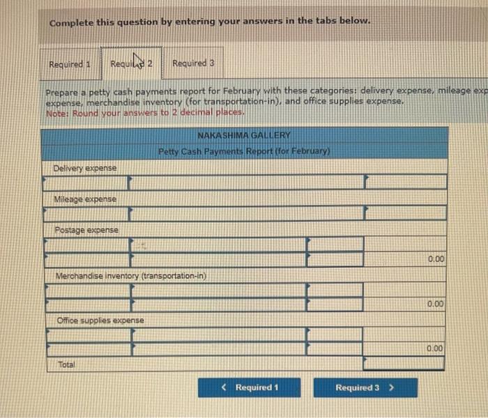 Solved Nakashima Gallery had the following petty cash | Chegg.com