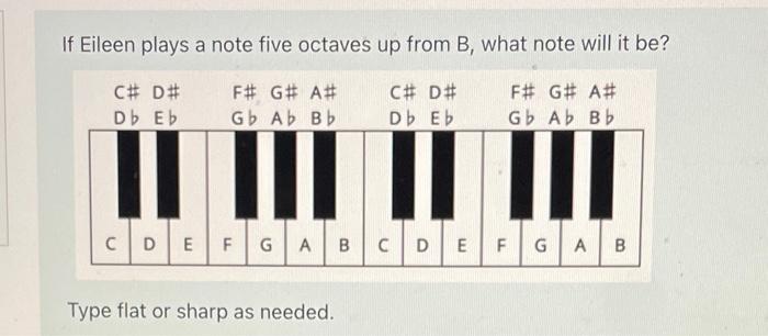 Solved If Eileen plays a note five octaves up from B, what | Chegg.com