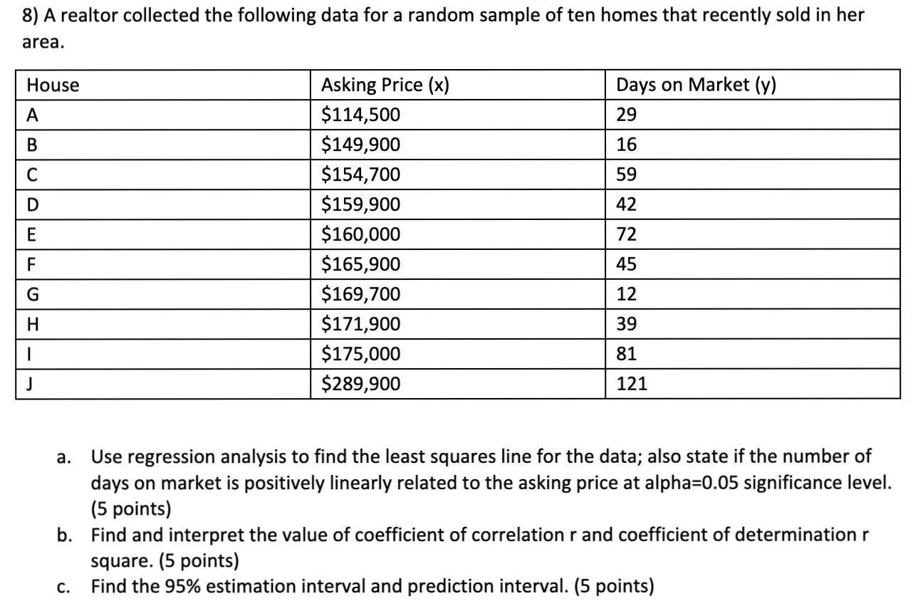 Solved Show All Work A ﻿use Regression Analysis To Find 6434