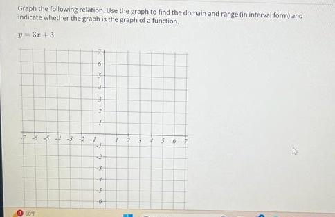 Solved Graph the following relation. Use the graph to find | Chegg.com