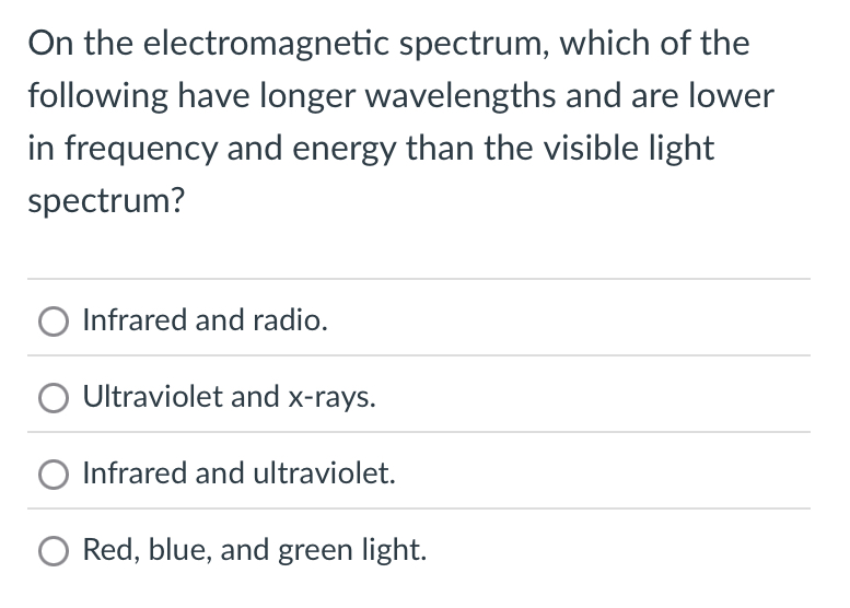 Solved On the electromagnetic spectrum, which of the | Chegg.com