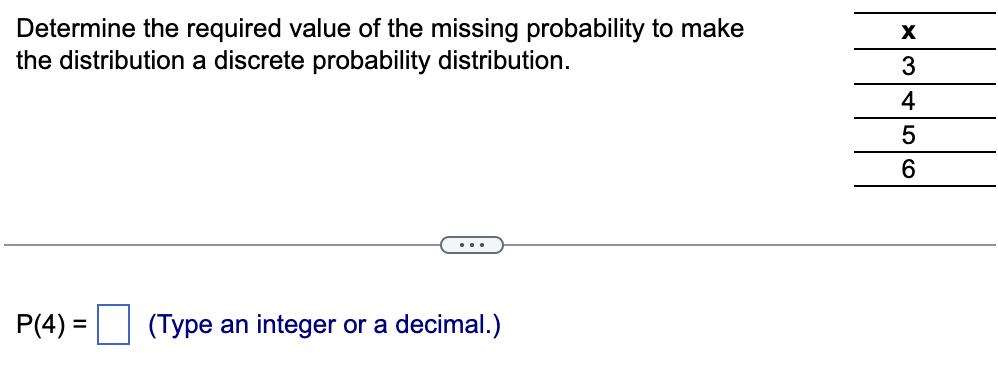 Solved Determine the required value of the missing | Chegg.com
