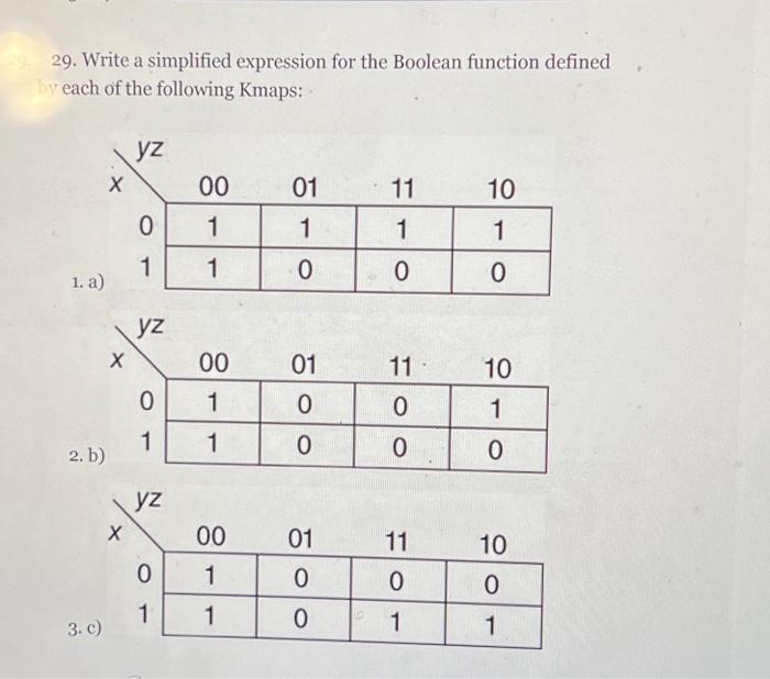 Solved 29. Write a simplified expression for the Boolean | Chegg.com