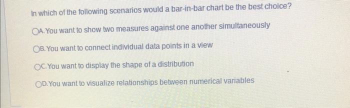 Solved In which of the following scenarios would a | Chegg.com