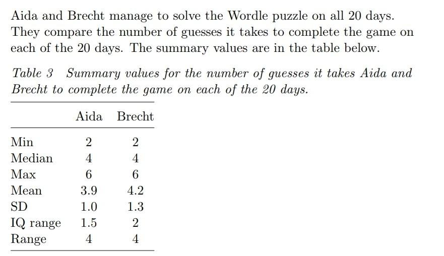 Solved Aida and Brecht manage to solve the Wordle puzzle on | Chegg.com