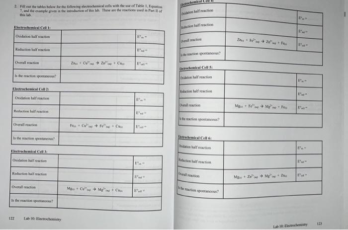 Solved 1. Fill out the tables below for the following | Chegg.com