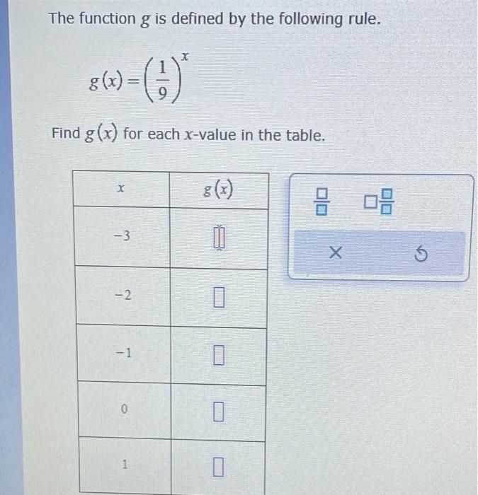 Solved The Function G Is Defined By The Following Rule