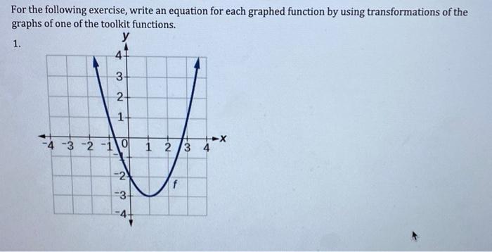Solved For the following exercise, write an equation for | Chegg.com