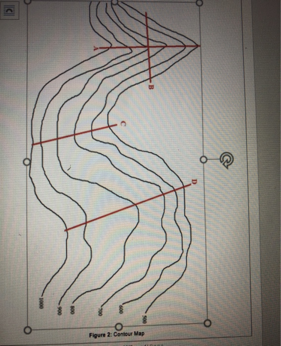 Solved Q3 - In Figure 2 a contour map is shown. For the | Chegg.com