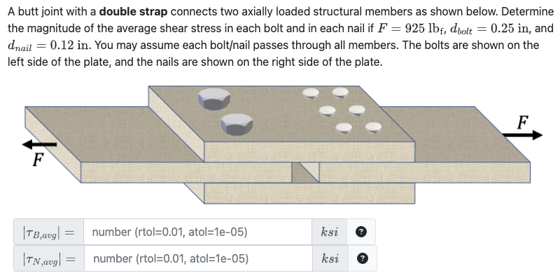 Solved A butt joint with a double strap connects two axially | Chegg.com