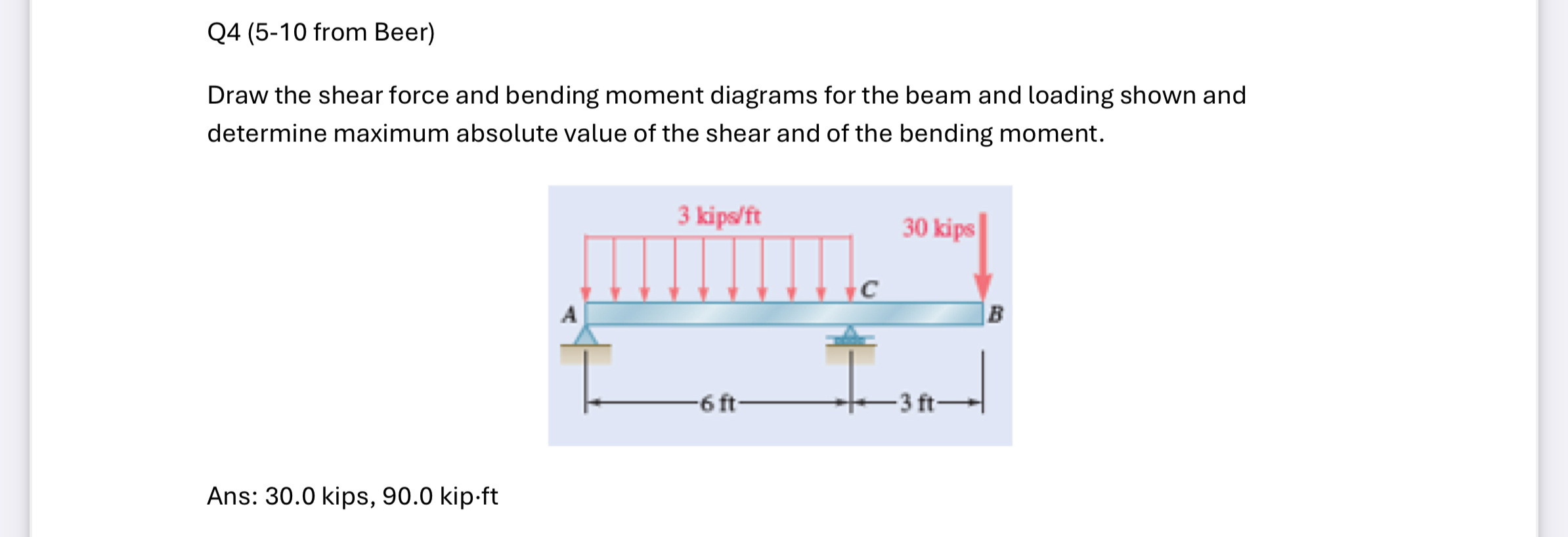Solved Q4 (5-10 ﻿from Beer)Draw the shear force and bending | Chegg.com