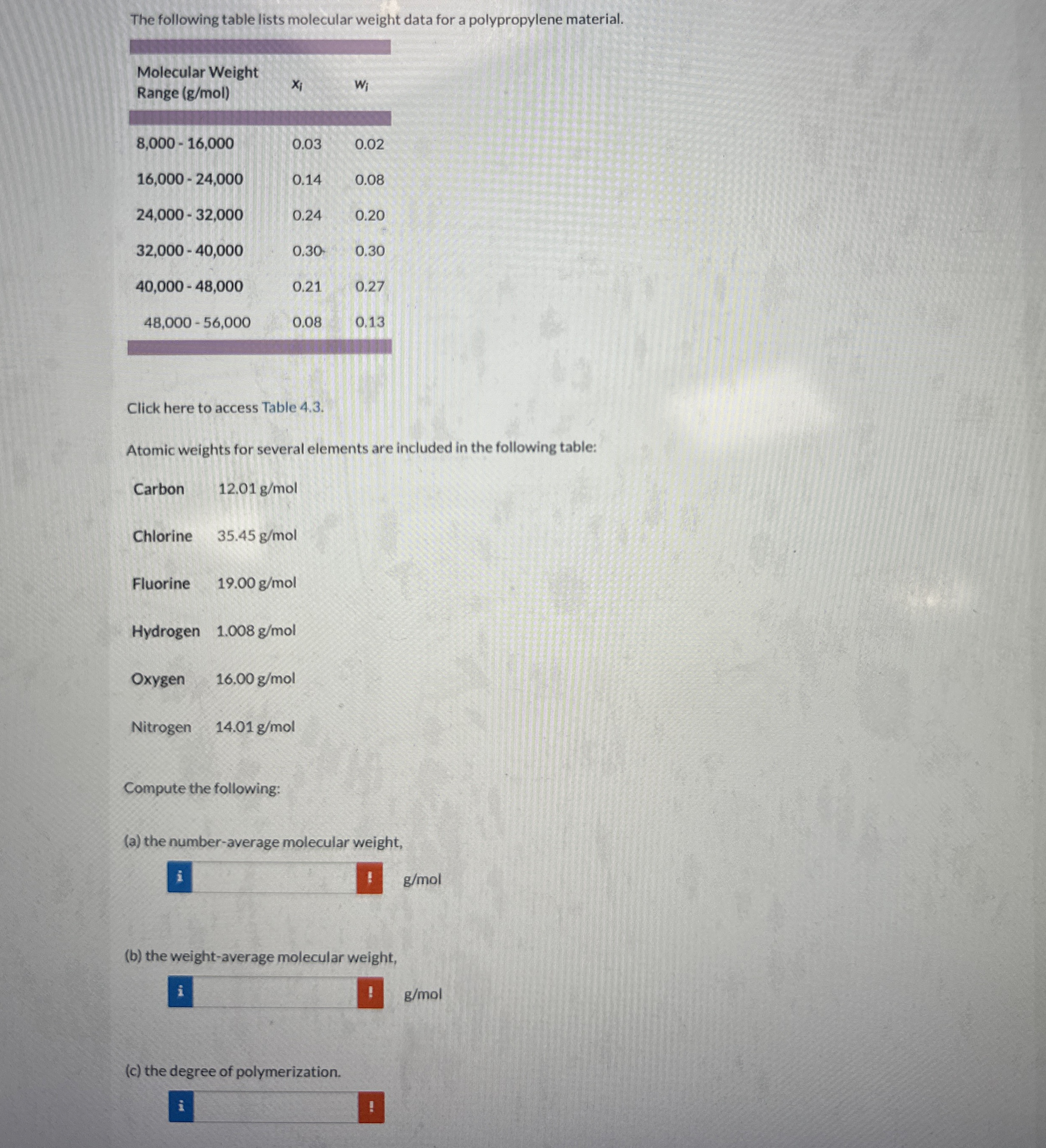Solved The following table lists molecular weight data for a | Chegg.com