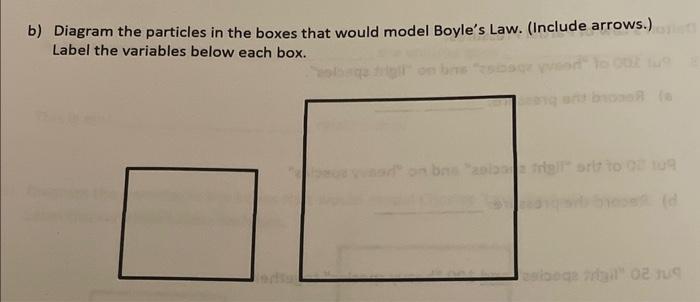 Solved b) Diagram the particles in the boxes that would | Chegg.com