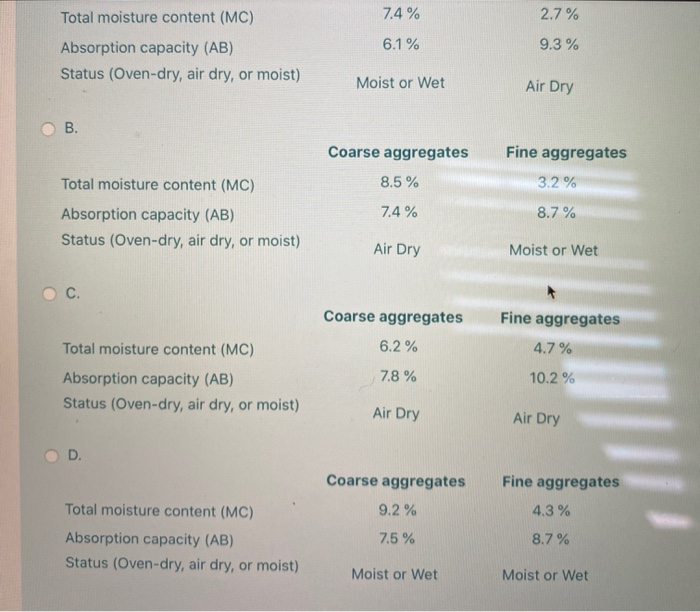 Solved The weight of samples of coarse and fine aggregates | Chegg.com