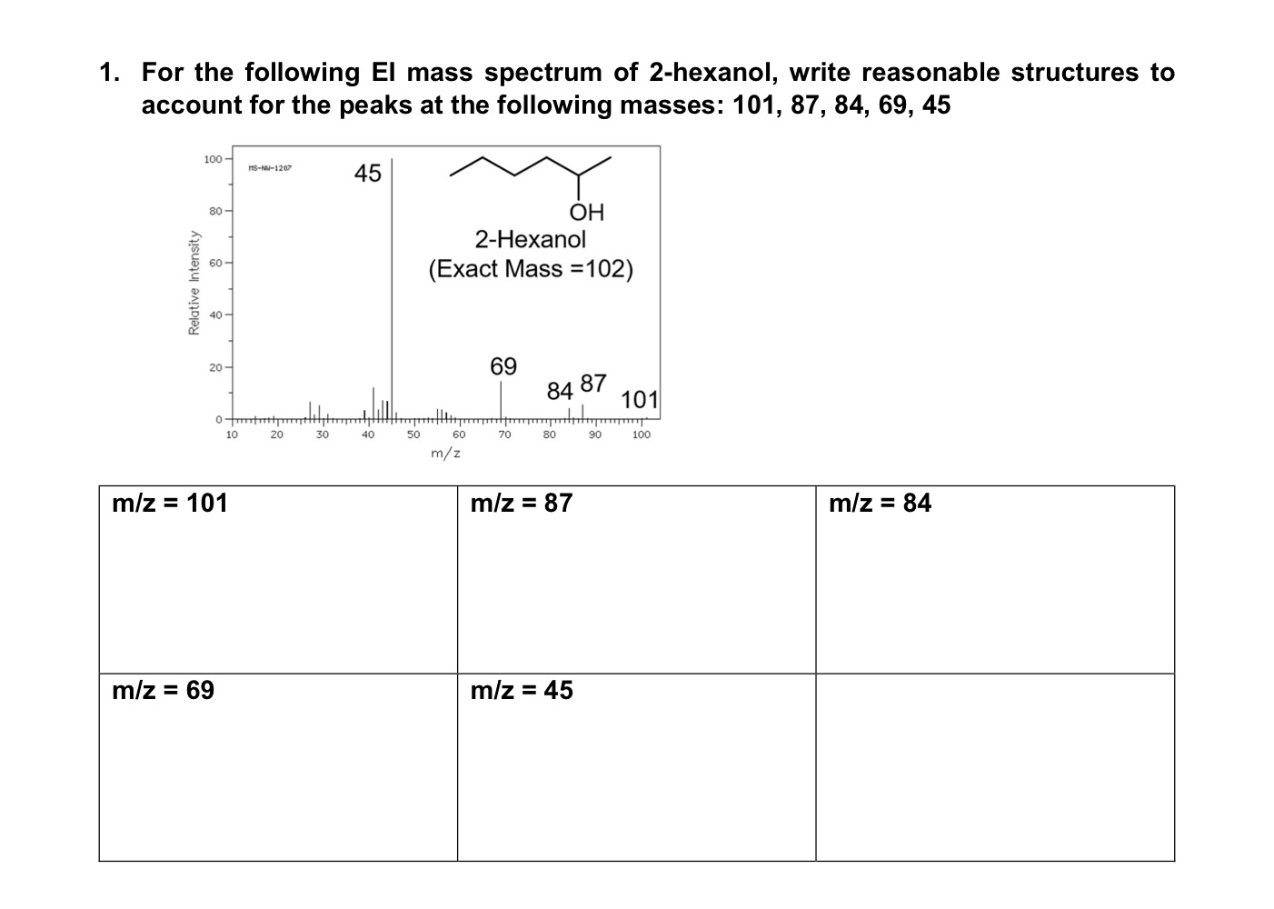 For The Following El Mass Spectrum Of 2 Hexanol 1771