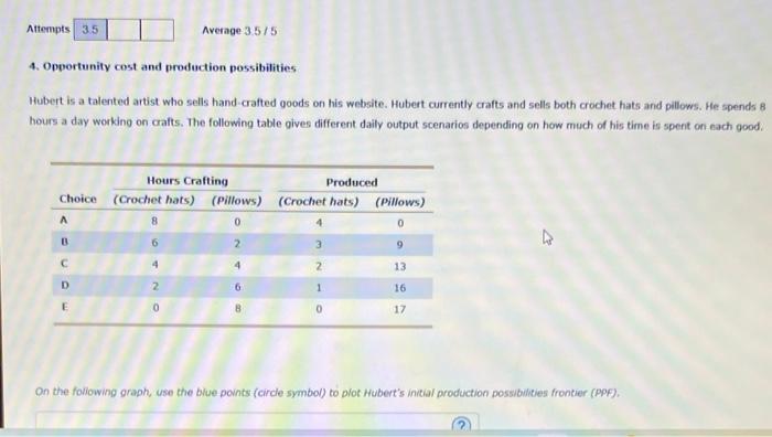 Solved 4. Opportunity cost and production possibilities | Chegg.com