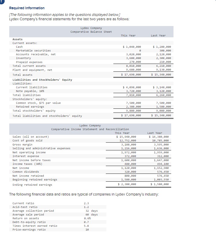Solved lydex 3. ﻿To assess the company's liquidity and asset | Chegg.com