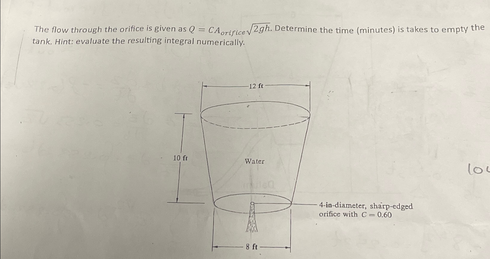 Solved The flow through the orifice is given as | Chegg.com