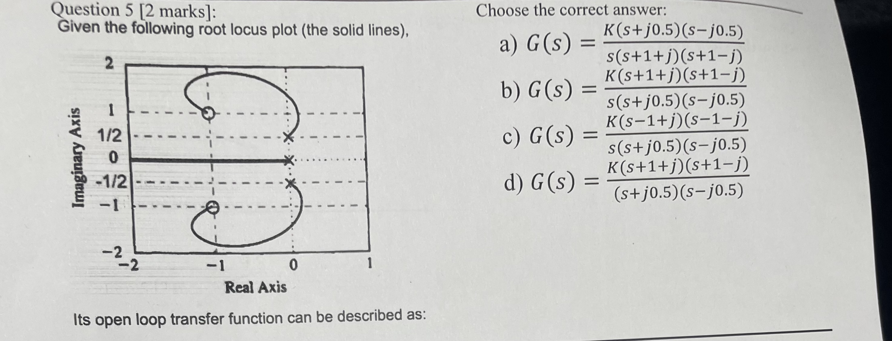 Question 5 [2 ﻿marks]:Given the following root locus | Chegg.com