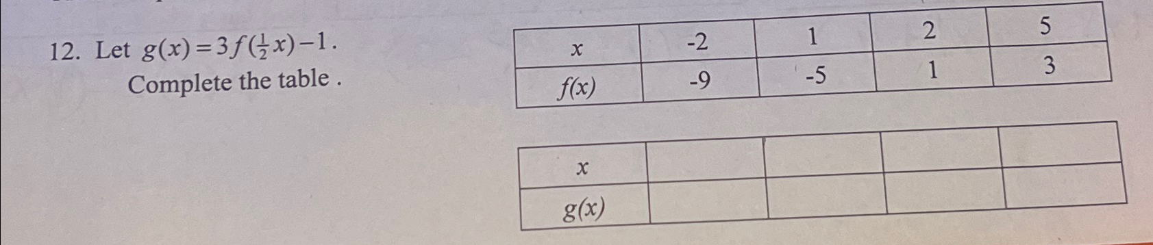 Solved Let g(x)=3f(12x)-1.Complete the | Chegg.com