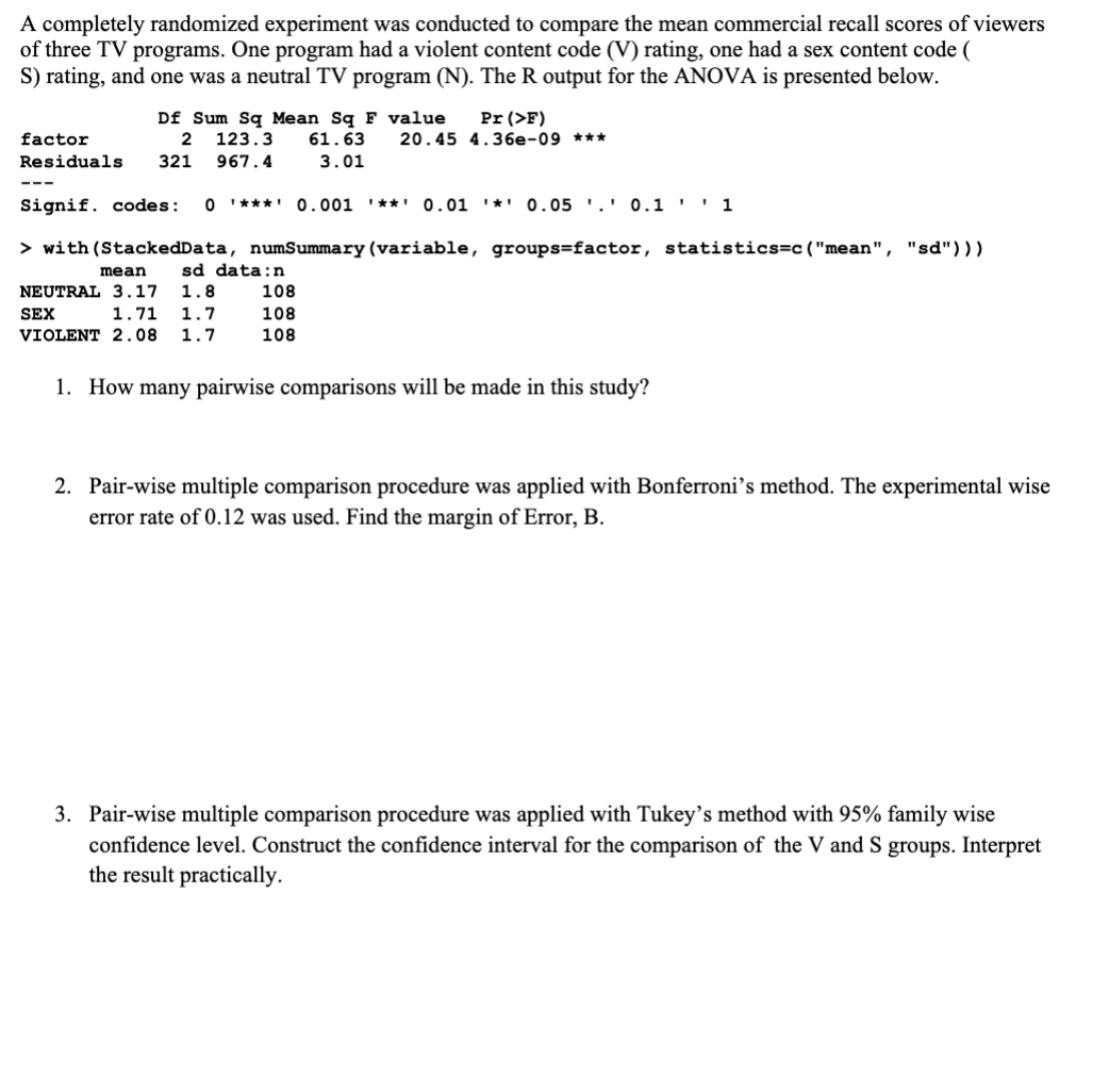 Solved A completely randomized experiment was conducted to | Chegg.com