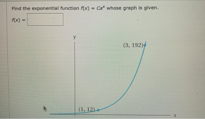 Solved Find the exponential function f(x) = Car whose graph | Chegg.com