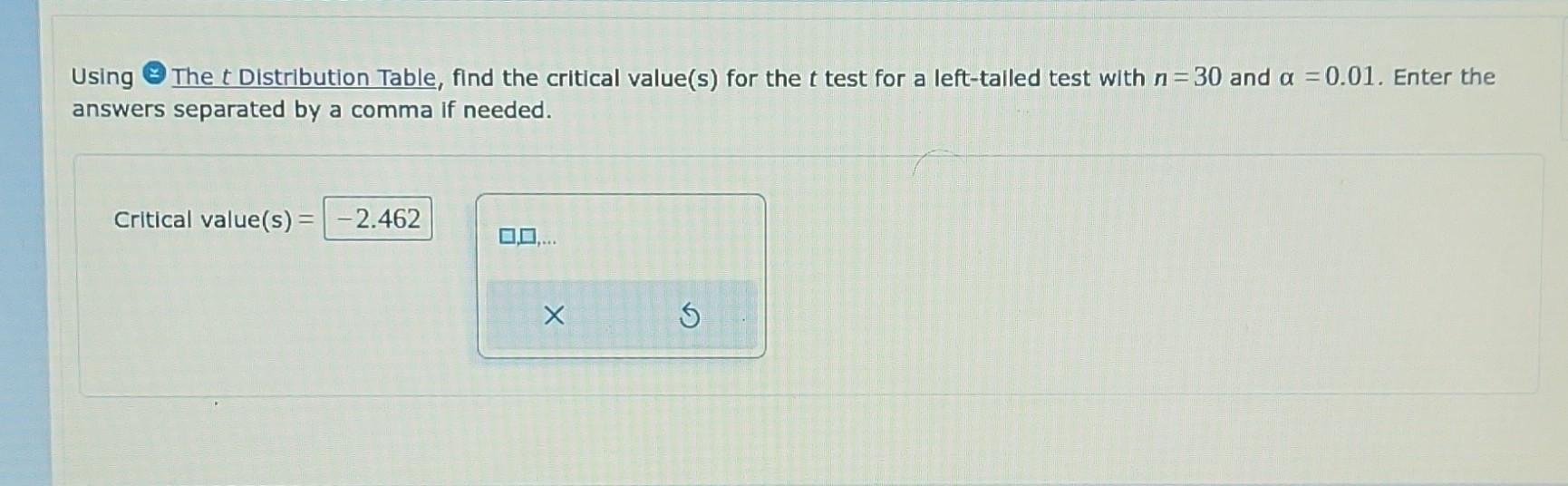 Solved Using the z table (@The Standard Normal Distribution | Chegg.com
