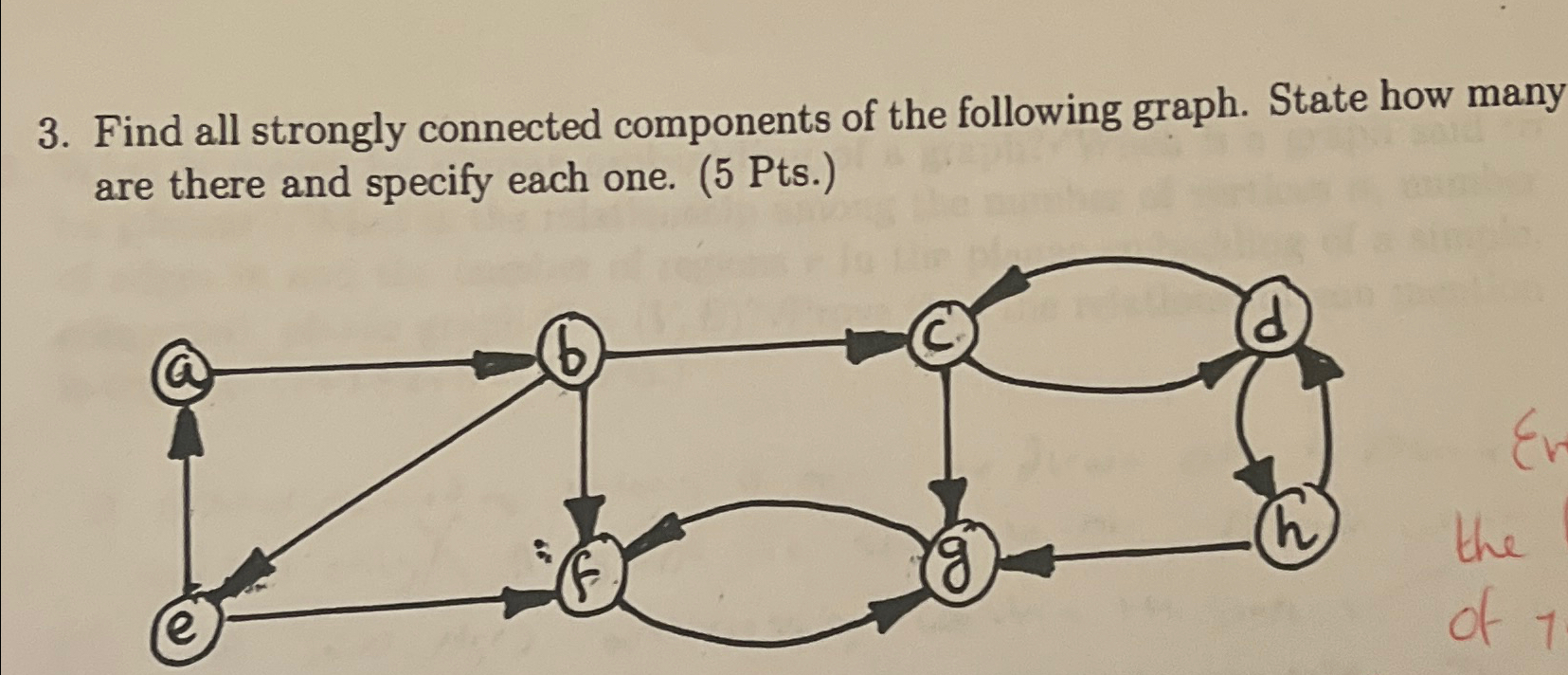 Solved Find all strongly connected components of the | Chegg.com