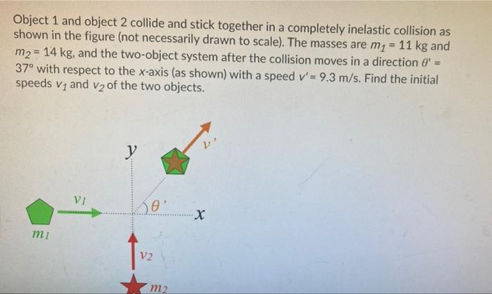 Solved Object 1 and object 2 collide and stick together in a | Chegg.com