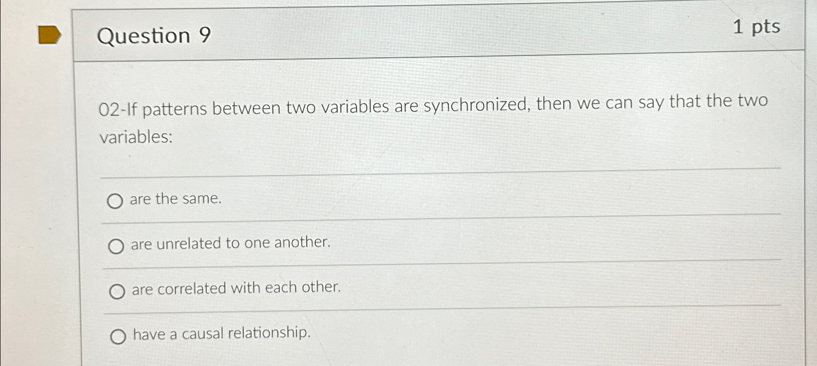 Solved Question 91pts02-If patterns between two variables | Chegg.com