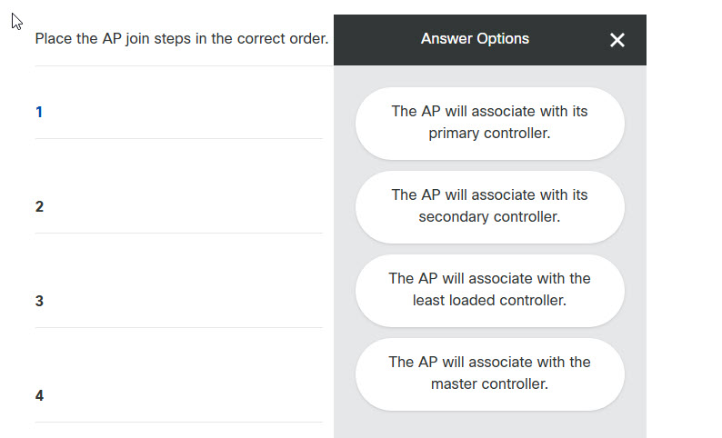 Solved Place the AP join steps in the correct | Chegg.com