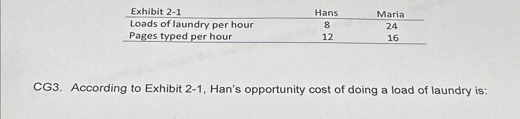 Solved \table[[Exhibit 2-1,Hans,Maria],[Loads of laundry per | Chegg.com