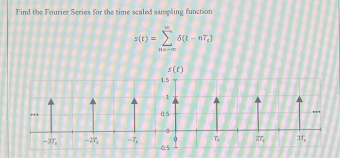 Solved Find the Fourier Series for the time scaled sampling | Chegg.com