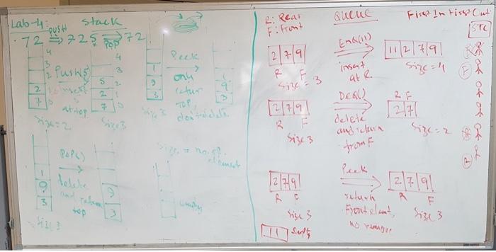 \begin{tabular}{l} MyStack \\ - 7ist: | Chegg.com
