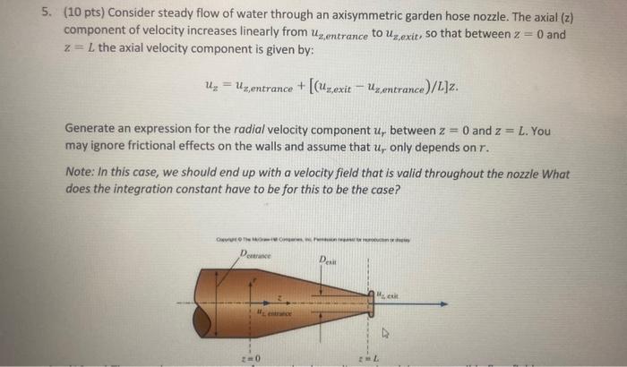 Solved (10 pts) Consider steady flow of water through an | Chegg.com