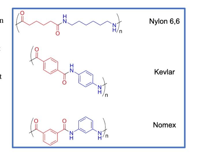 Solved Look at the structure of either Kevlar or Nomex | Chegg.com
