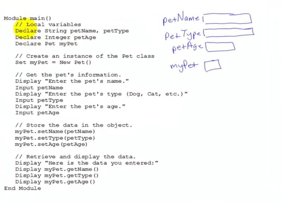 14.1F flow chart modifications below | Chegg.com