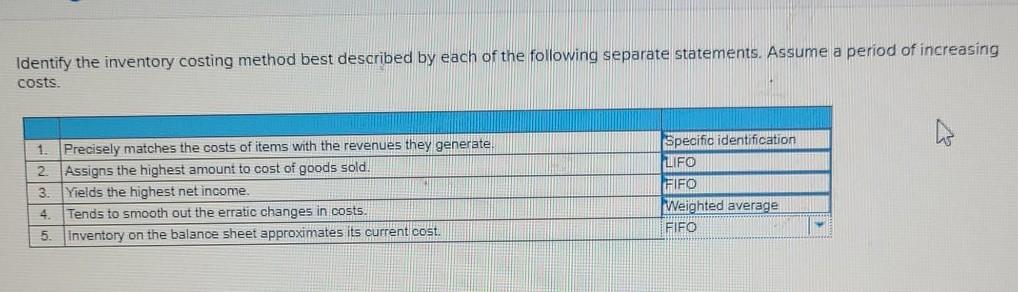 Solved Identify the inventory costing method best described | Chegg.com