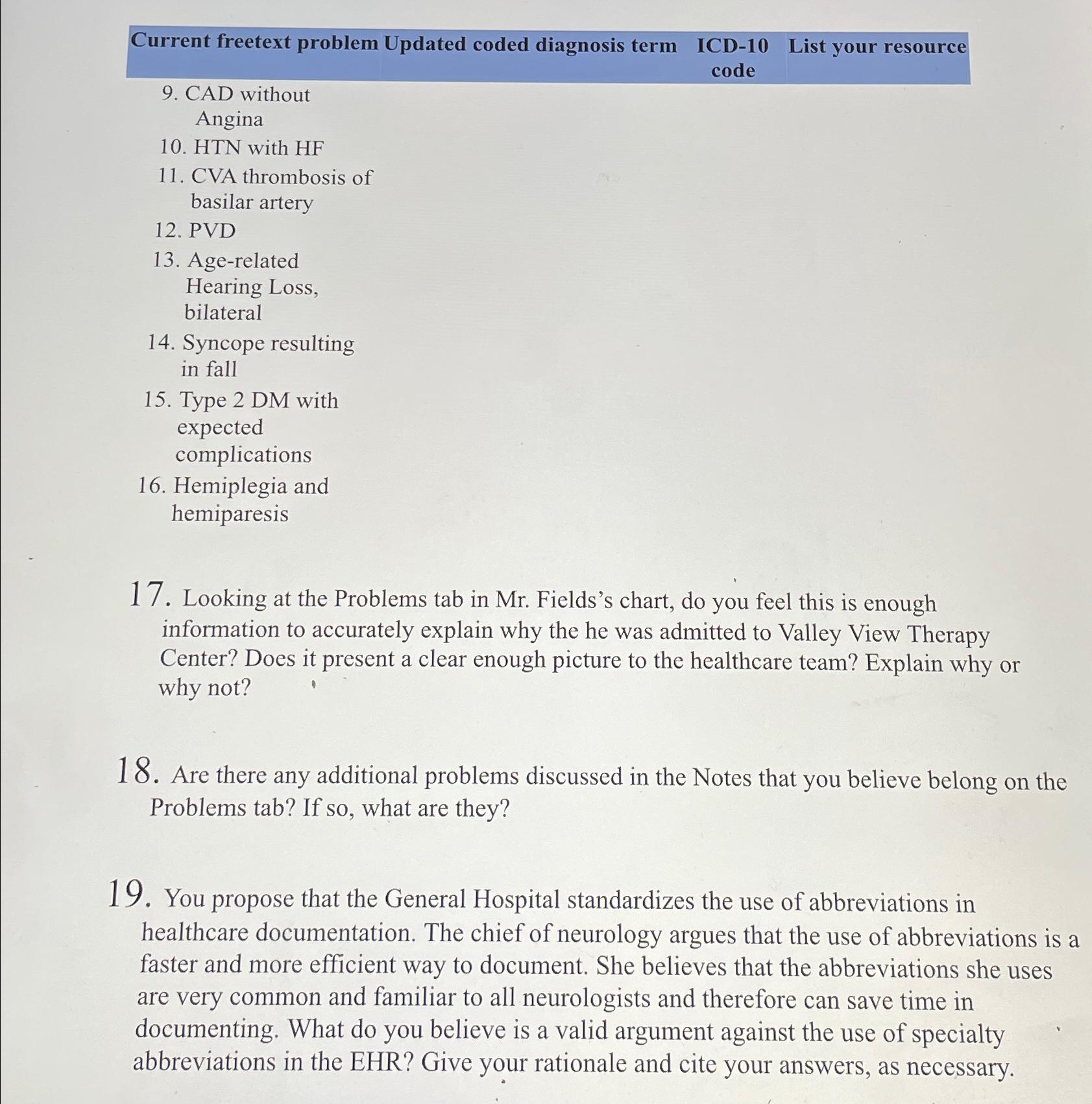 Solved Current freetext problem Updated coded diagnosis term | Chegg.com