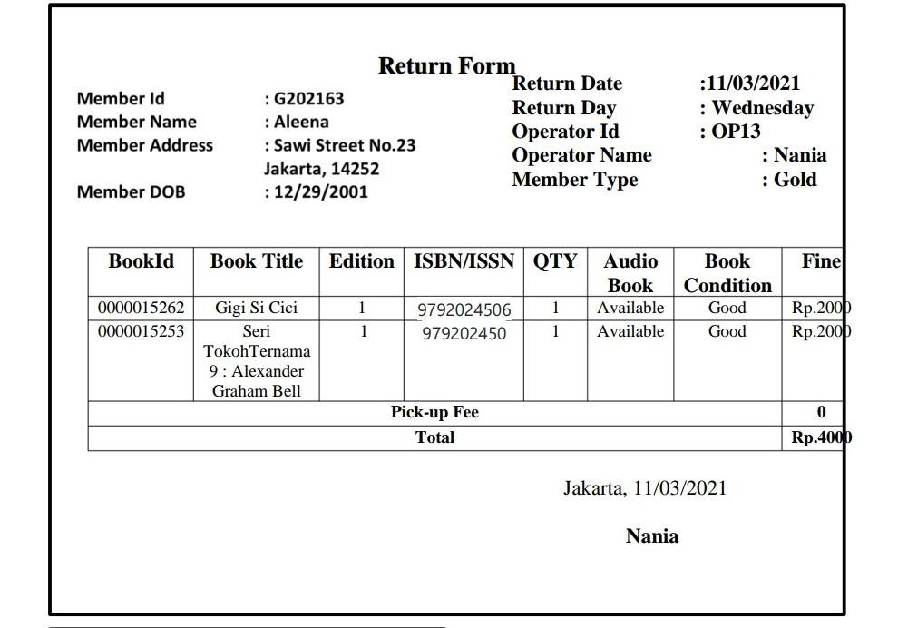 Solved Question Database Please make a normalization process | Chegg.com