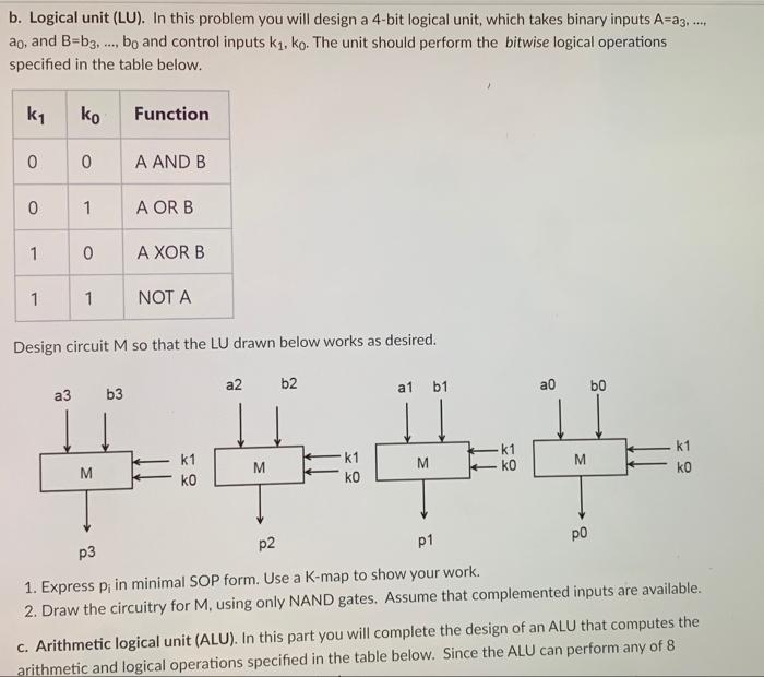 Solved 1. Design of an arithmetic logical unit In this | Chegg.com Solved 1. Design of an arithmetic logical unit In this | Chegg.com