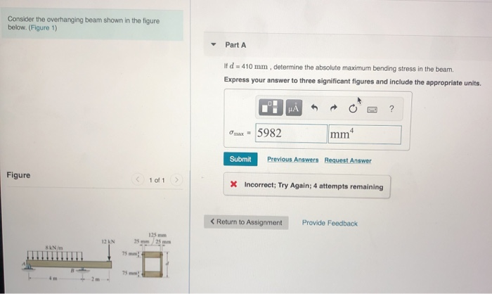 Solved Consider the overhanging beam shown in the figure | Chegg.com