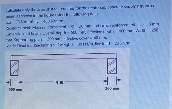 Solved Calculate only the area of steel required for the | Chegg.com