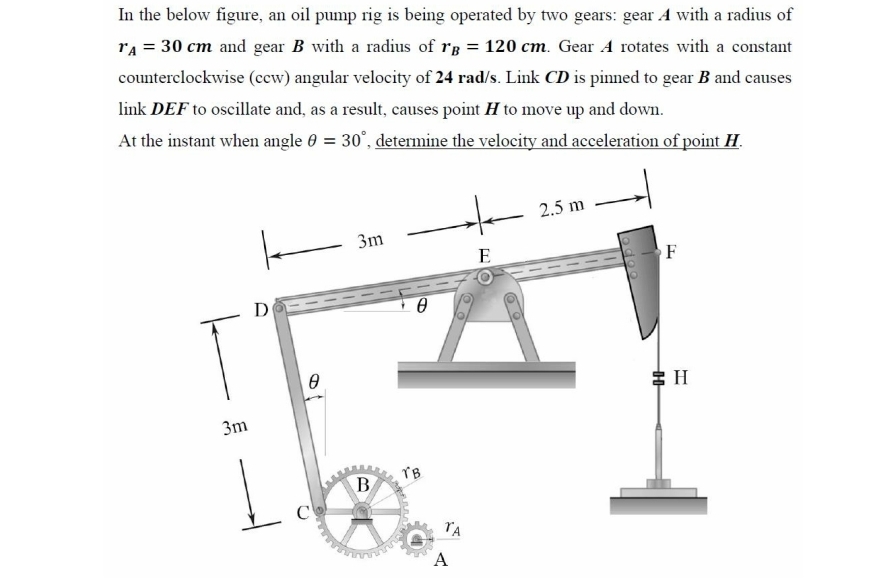 Solved In the below figure, an oil pump rig is being | Chegg.com