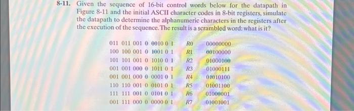 Solved 8-11. Given the sequence of 16-bit control words | Chegg.com